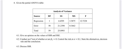 solved 4 given the partial anova table 4 1 give an