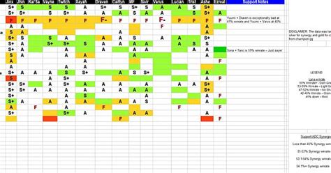 Imgur The Magic Of The Internet