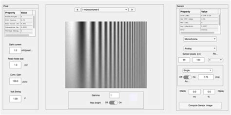 Illustrate Sensor Aliasing Using A Monochrome Sensor