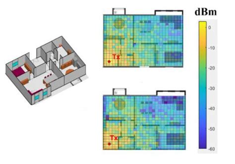 How To Predict Indoor Path Loss With Mimo Remcom 5g And Mimo Simulation Software Posted On The