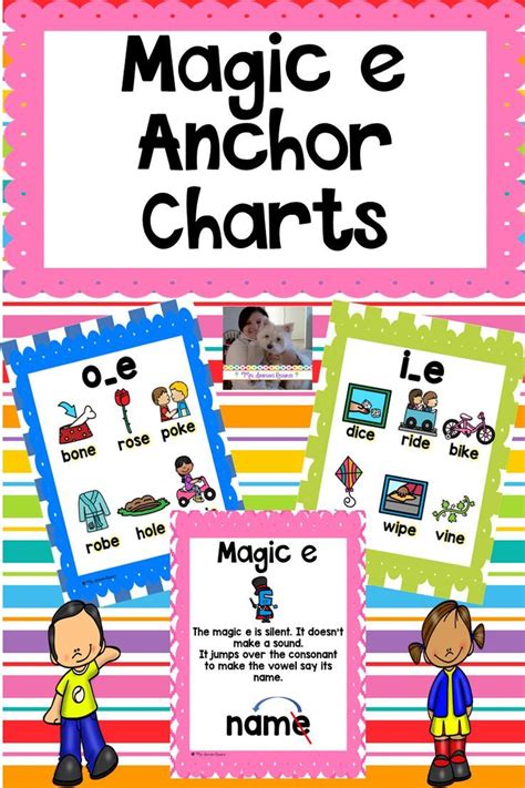Magic E Anchor Chart Educational Chart Resources