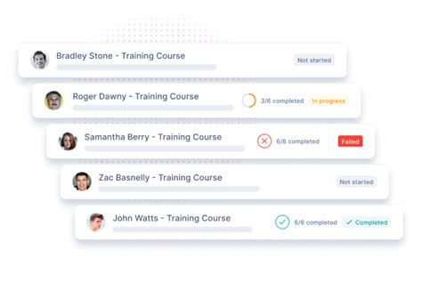 Monitor Learning And Development With Progress Tracking Tools