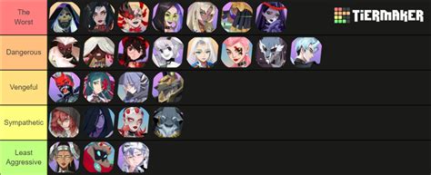 Shadow Decree Espers That I Find Evil Rdislyte