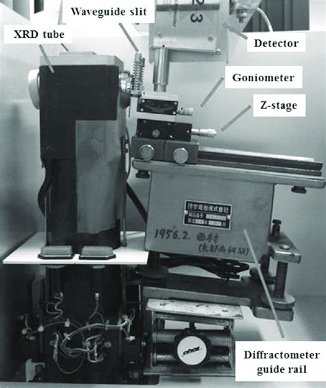 Photodiode Detector With An Effective Detection Area Of 7 Mm 2 And Download Scientific Diagram