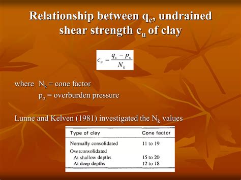 Spt Correlations Ppt
