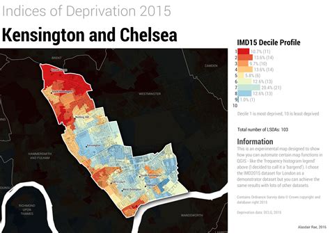 Stats Maps N Pix More Automated Mapping In Qgis Using The Atlas Tool