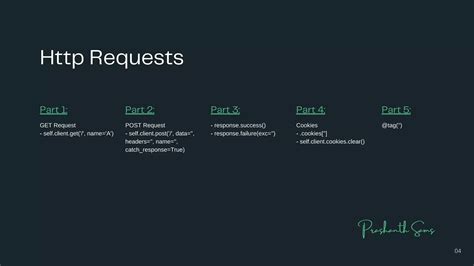 Load Testing In Python With Locust From Zero Pdf
