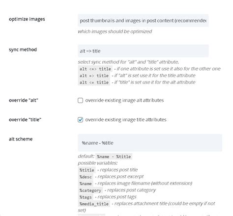 Полезные плагины для Cms Wordpress