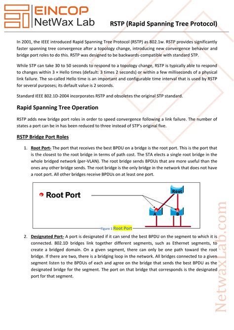 RSTP Rapid Spanning Tree Protocol PDF