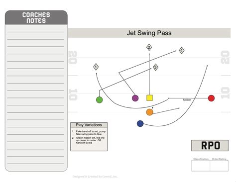 6v6 Youth Flag Football Playbook 40 Plays Printable Etsy