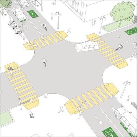 Crossing Types Global Designing Cities Initiative