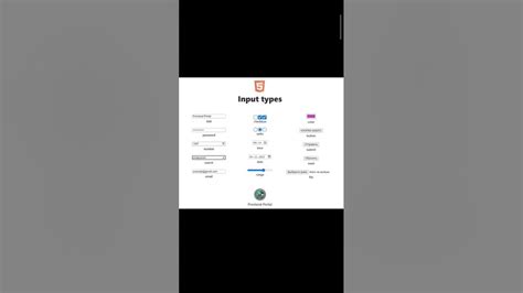 Input Type Of Html Javascript Youtube