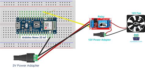 Arduino Nano 33 Iot Controls Fan Arduino Nano 33 Iot Tutorial