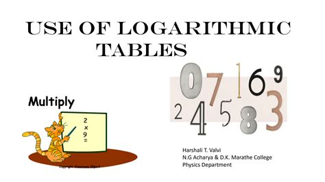 Solution Use Of Logarithmic Table Studypool