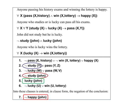 Ai3391 Artificial Intelligence Session 29 Forward And Backward Chaining Pdf Programming