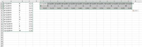 【速成班！打工仔必學】10個最常用的 Ms Excel 快捷鍵 Yoho
