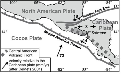 Geotectonic Setting Of Central America Including El Salvador After