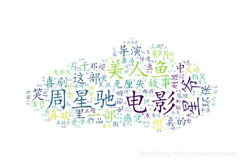 去除停用词并绘制词云图taoyuanyuan的博客 Csdn博客