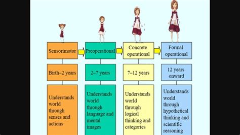 Code Switching Definition Types And Examples Artofit