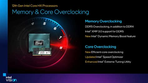 Intel Unveils Th Gen Core Hx Cpus For High End Gaming Laptops And Workstations Kitguru