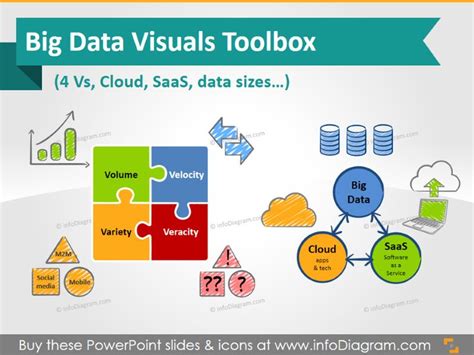 Creative Big Data Diagrams Ppt Template Infografico