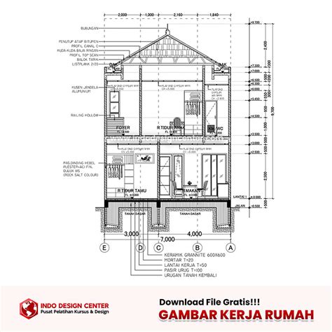 plugin 1001 bit tools sketchup indo design center upgrade your skill