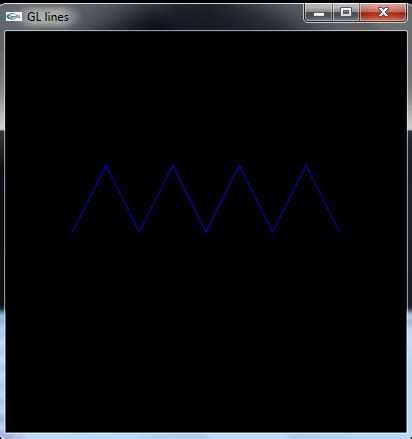 Sekolah INF OpenGL Part LINE STRIP Belajar Mudah OpenGL Codeblock