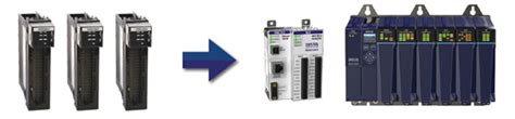 replacement option for controllogix motion modules