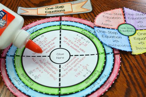 Solving One Step Equations