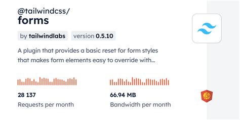 Tailwindcssforms Cdn By Jsdelivr A Cdn For Npm And Github