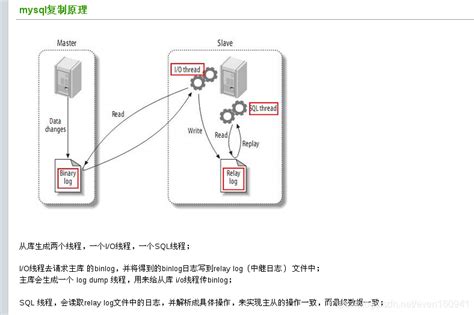 Mysql的异步复制mysql异步复制 Csdn博客
