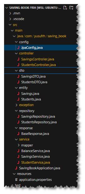 Creating Rest Api Using Springboot Yusuf Rahmat Hidayat