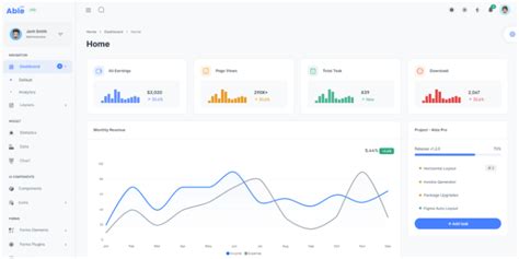 17 Free And Premium React Redux Admin Templates 2024