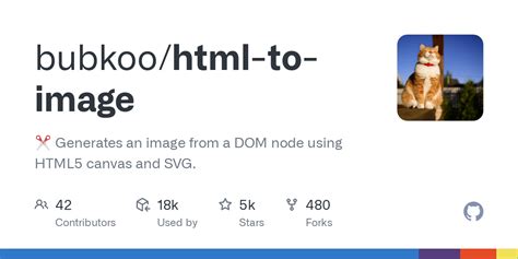 GitHub Bubkoo Html To Image Generates An Image From A DOM Node Using HTML Canvas And SVG