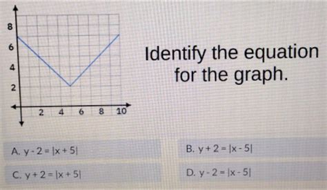 identify the equation for the graph b a y 2 x 5 y 2 x 5 c y 2