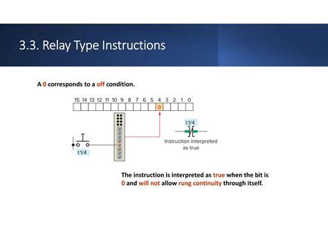 Chapter 3 Basics Of Plc Programming 1pdf Programming Languages Computing
