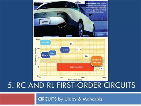 Ppt 5 Rc And Rl First Order Circuits Powerpoint Presentation Free Download Id2746179