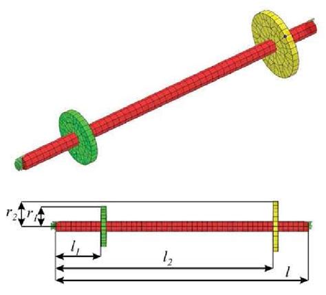 Twin Disk Rotor System Finite Element Model [23] Download