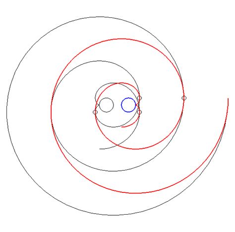 Involute Of A Circle