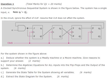 Solved Question Total Marks For Q Marks A Clocked Chegg