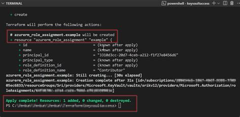 Terraform Issue With Keyvault Access Stack Overflow