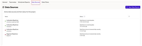 Edit Data Warehouse Details