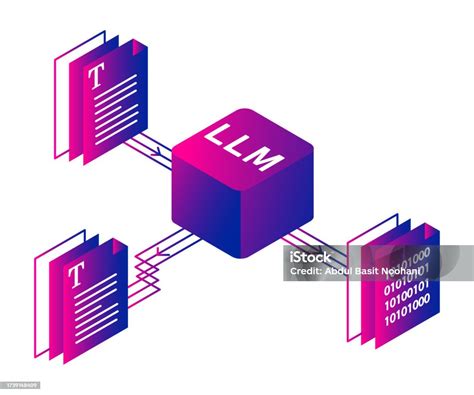 큰 언어 모델 아이콘입니다 Llm 아이콘입니다 언어 모델 그림입니다 대규모 언어 모델에 대한 스톡 벡터 아트 및 기타 이미지