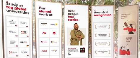 Upgrad Learning Centre Bengaluru Marketing And Tech Courses