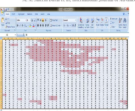 Figure 2 From Fuzzy Classification Model Assisted By Intensity Based Approach And Segmentation