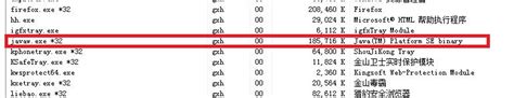 java线程池用过的内存资源不释放 是正常现象吗 CSDN社区