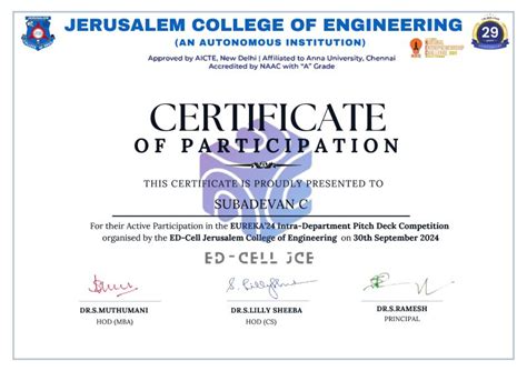 subadevan c on linkedin entrepreneurship businessmodel pitchdeck eureka2024 innovation…