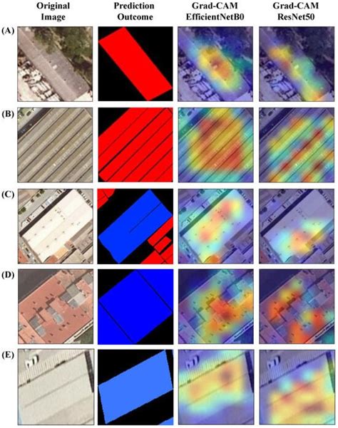 remote sensing special issue explainable artificial intelligence