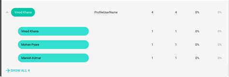 Chatbot Not Able To See Messages For Particular Intents Chatbase