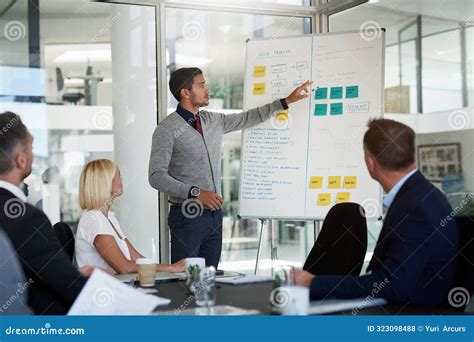 Man Presentation And Whiteboard With Staff In Office For Workflow Steps Diagram And Teamwork